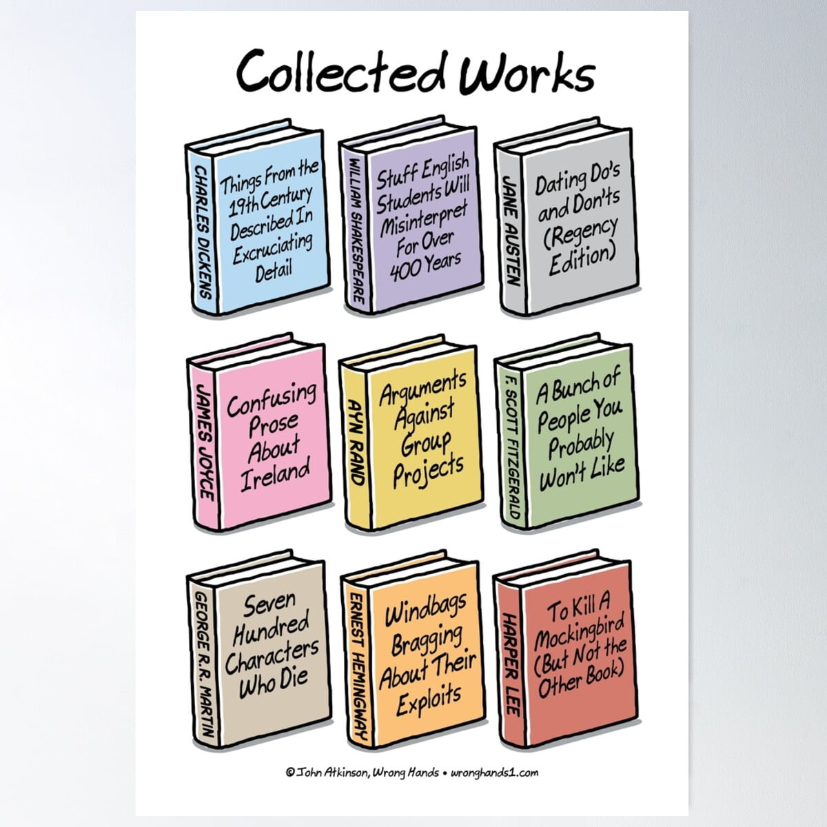 Collected Works Poster Wall Art, Modern Wall Decor For Living Room ...