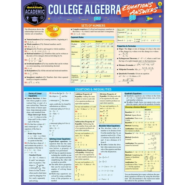 College Algebra Equations & Answers : a QuickStudy Laminated Reference Guide (Edition 1) (Other ...