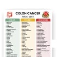 Colon Cancer Food List Poster Colon Diet Guide Poster Cancer Diet Chart ...