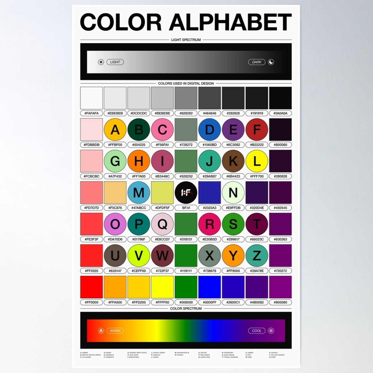 Color Alphabet Poster Poster Wall Art, Modern Wall Decor For Living ...