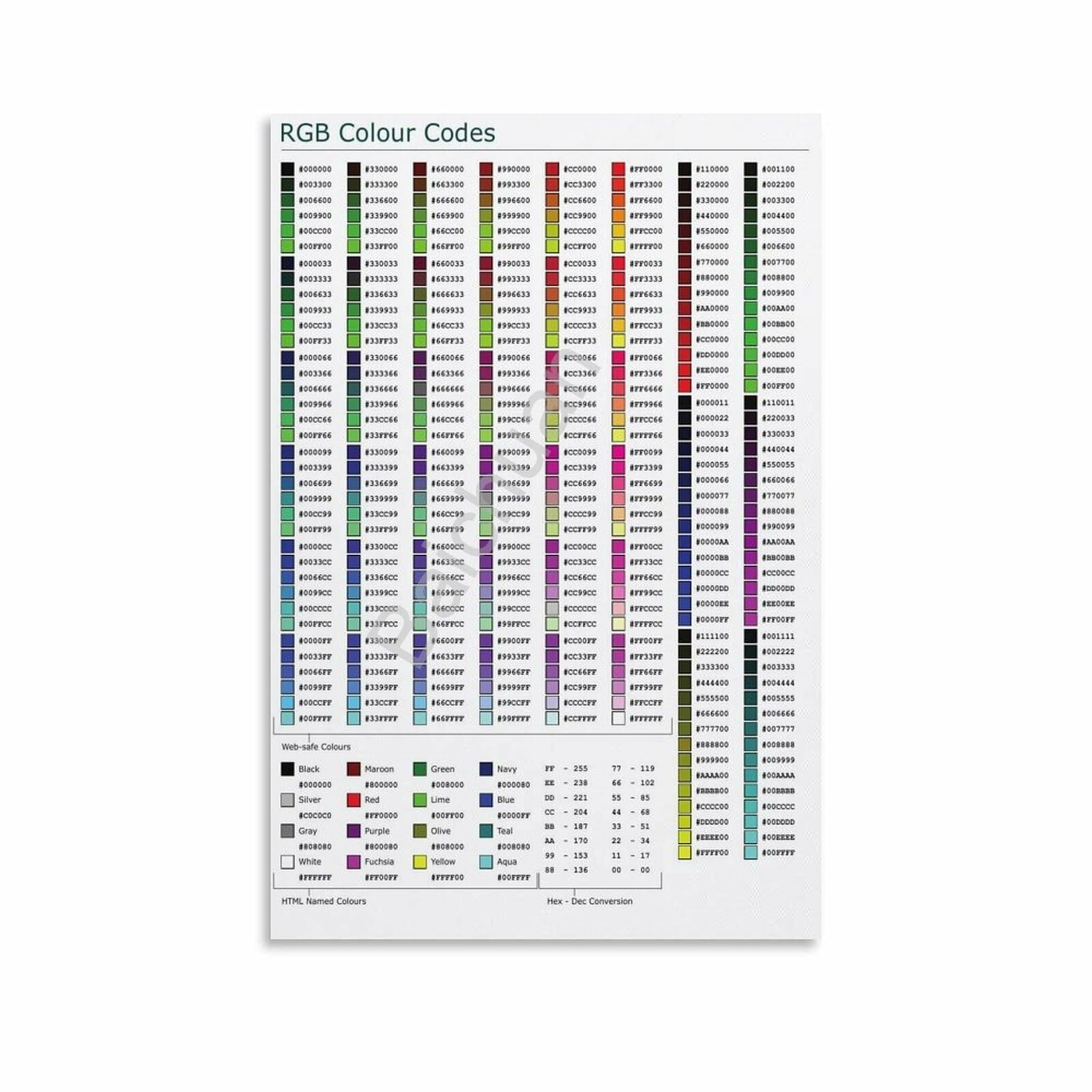 Color Correction HEX Code Chart Poster Designer Quick Reference Cheat ...