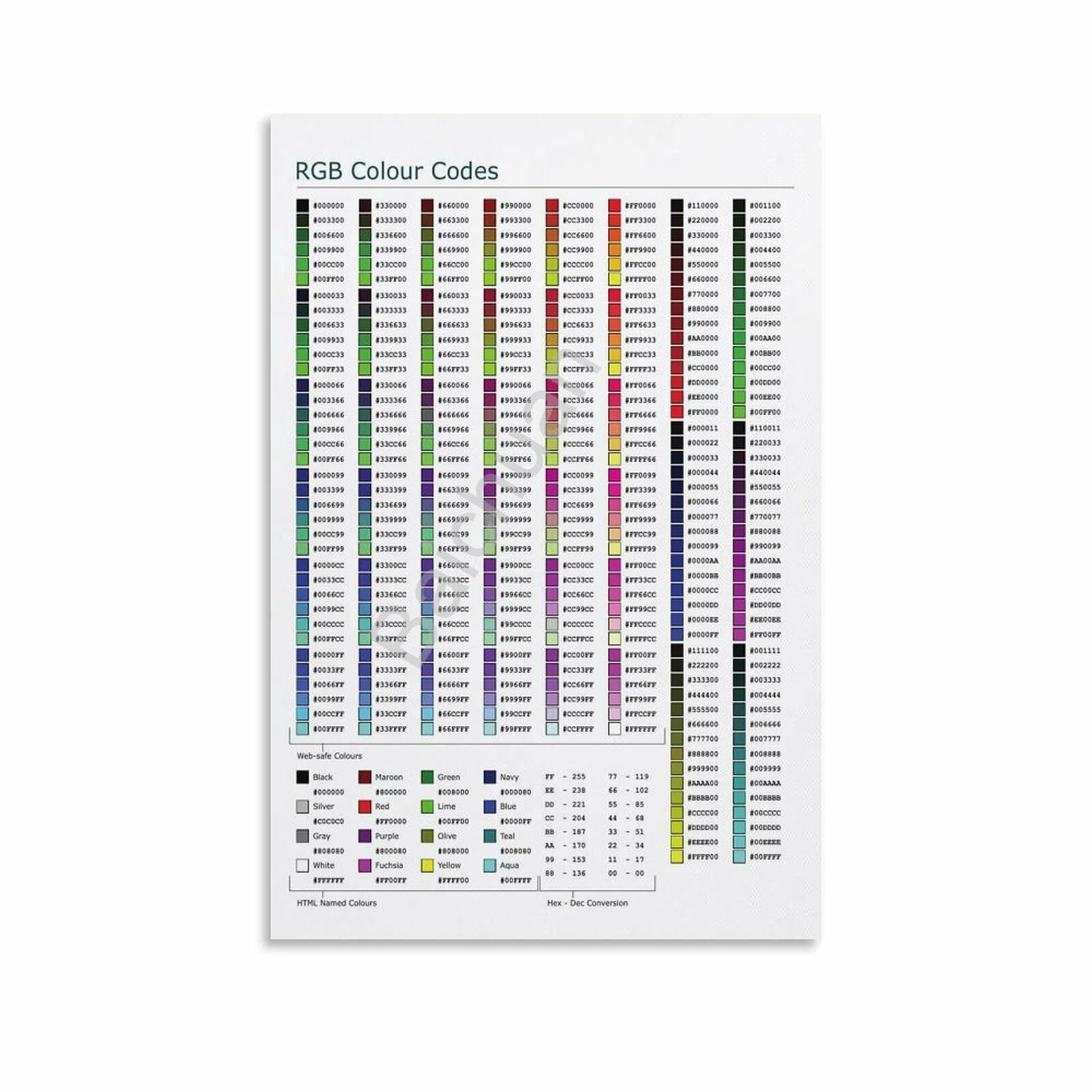 Color Correction HEX Code Chart Poster Designer Quick Reference Cheat ...