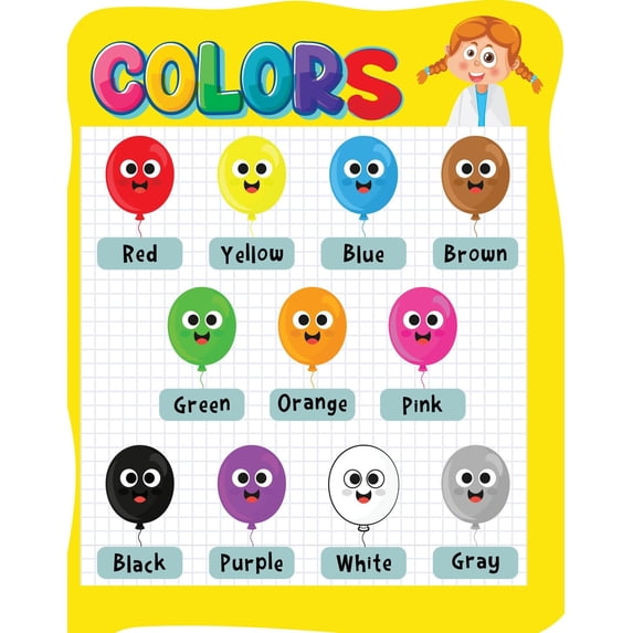 Color Educational Poster for Classroom, Poster Wall Charts for Toddlers ...
