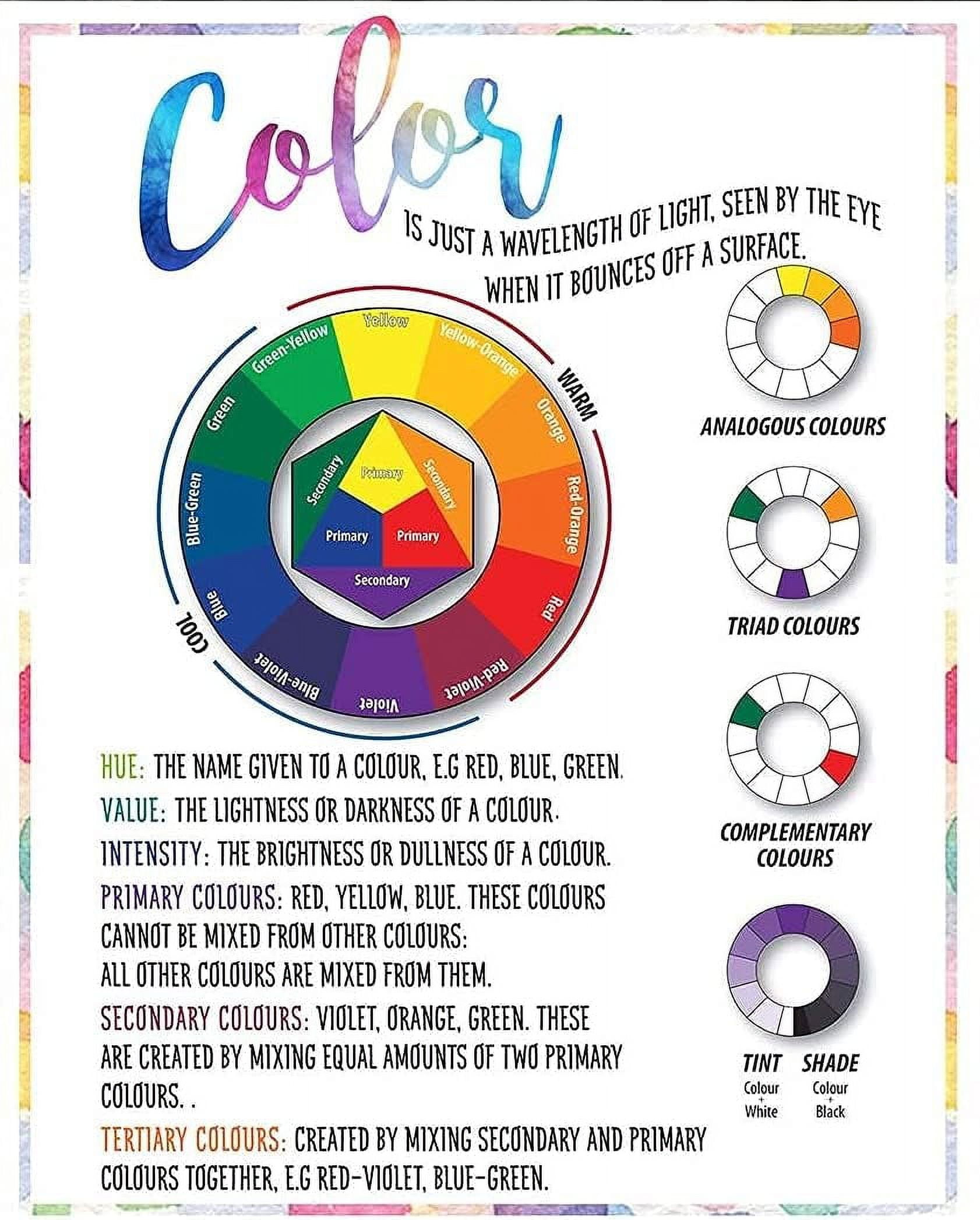 Color Poster Art Classroom Color Theory Wall Art Classroom Printable ...