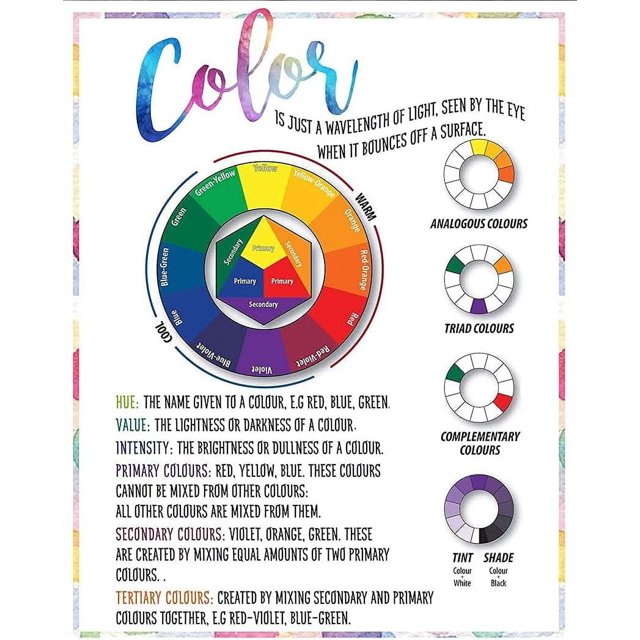 Color Poster Art Classroom Color Theory Wall Art Classroom Printable ...