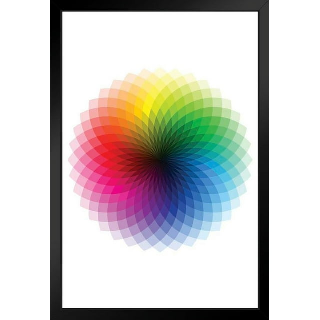 Color Wheel CMYK ROYGBIV Rainbow Spectrum Chart Poster Colorful ...