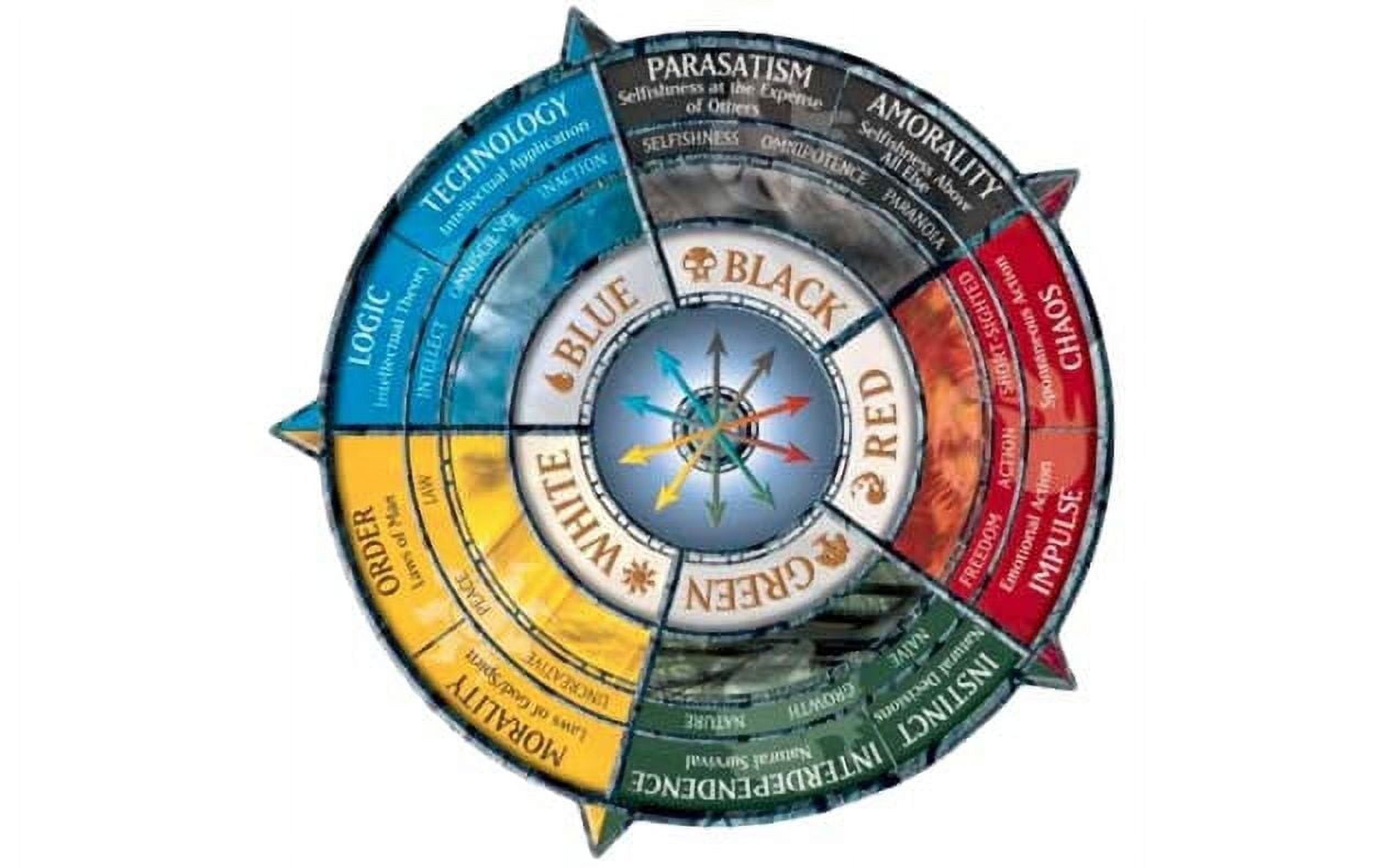 Color Wheel Of Magic Edible Cake Topper- 8" Round - Walmart.com