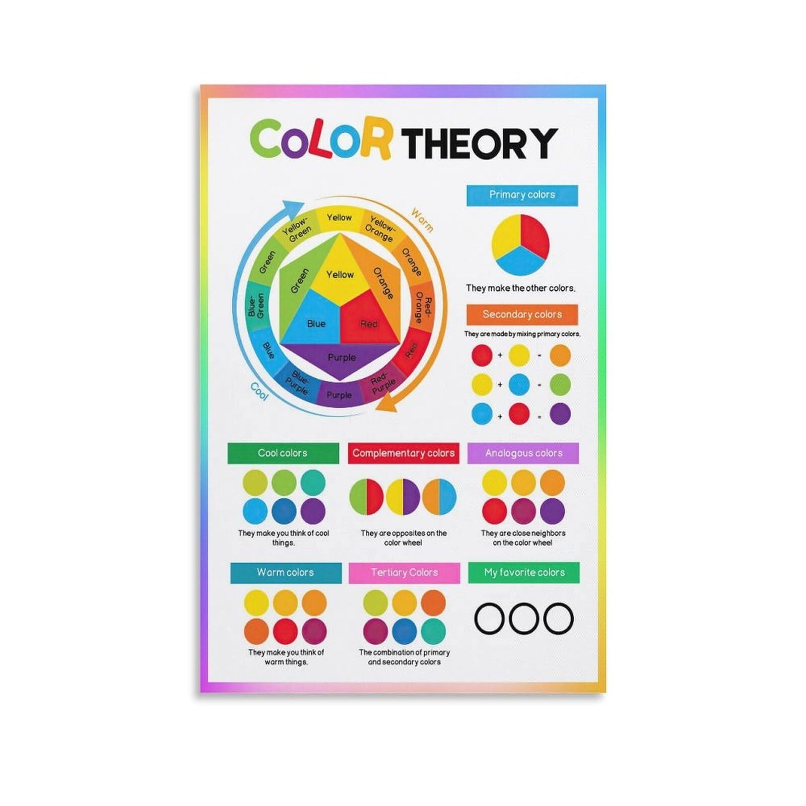 Color Wheel Poster Color Theory - Walmart.com
