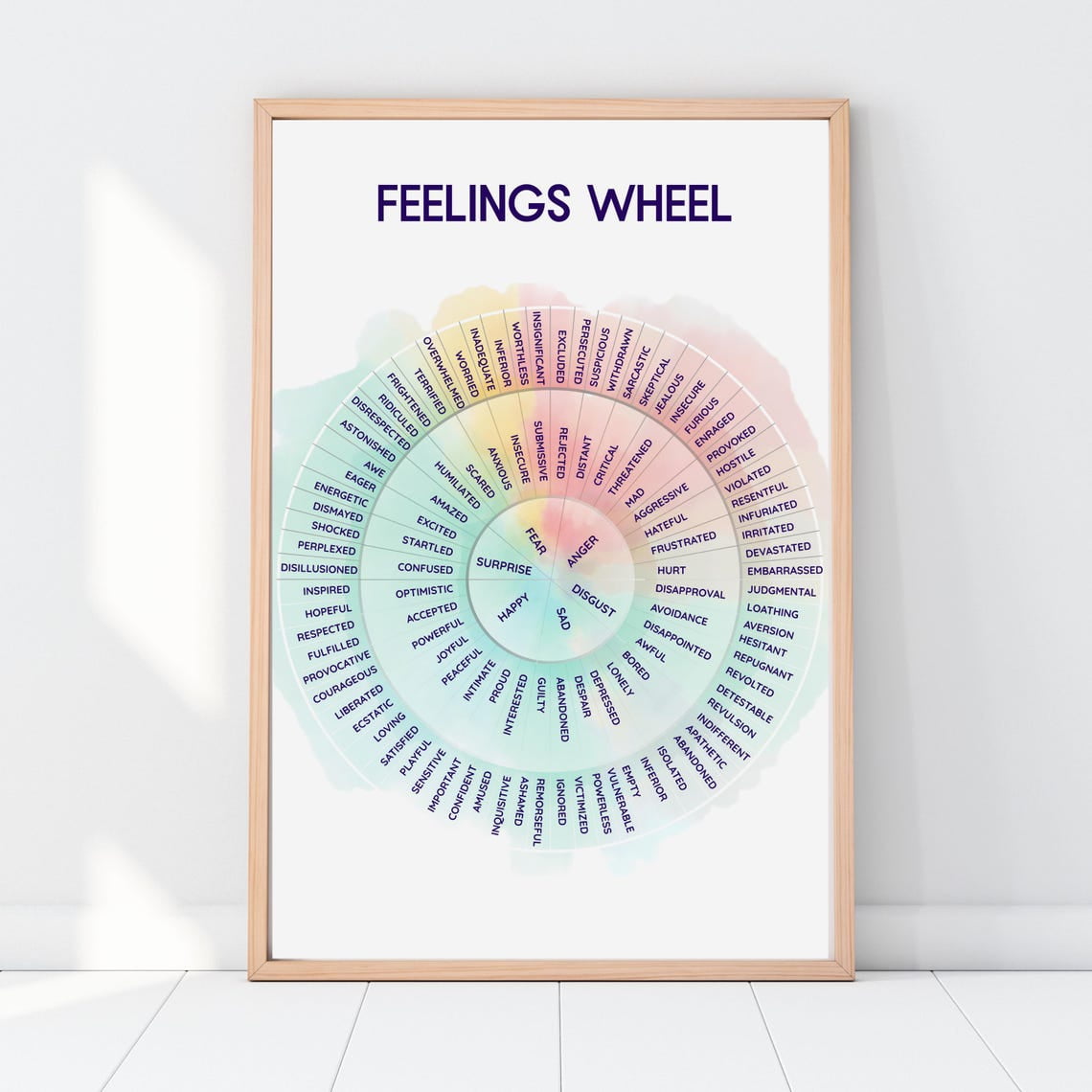 Color Wheel Poster, Feelings Chart For & Adults, Multiple Sizes ...