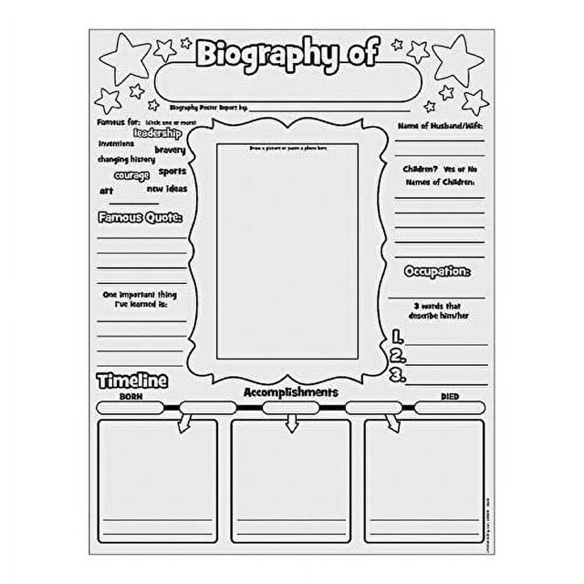 Color Your Own All About Biography Posters - Craft Kits - 30 Pieces ...