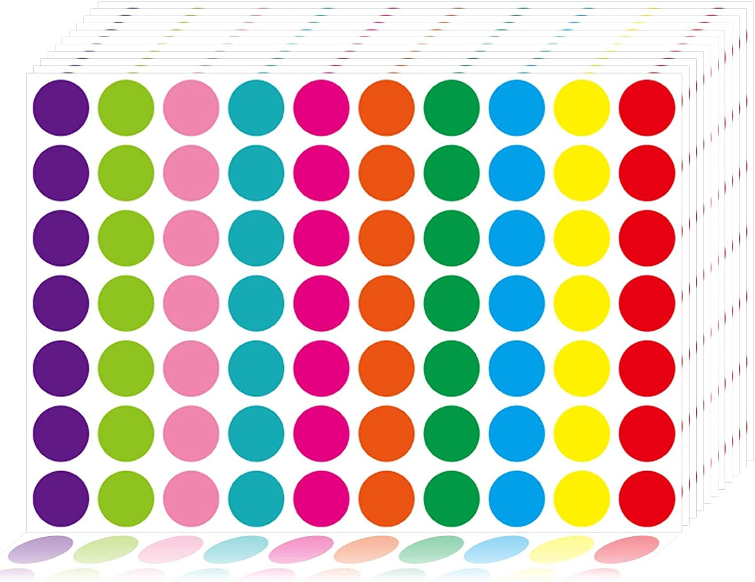 Colored Dot Stickers, 3/4 inch Round Color Coding Labels, Polka Circle ...
