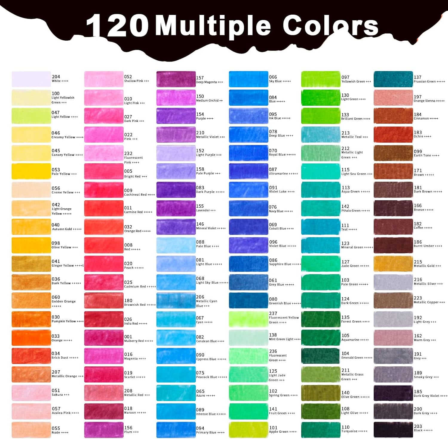 Colored Pencils for Adult Coloring Books, Soft Core,Ideal for Drawing ...