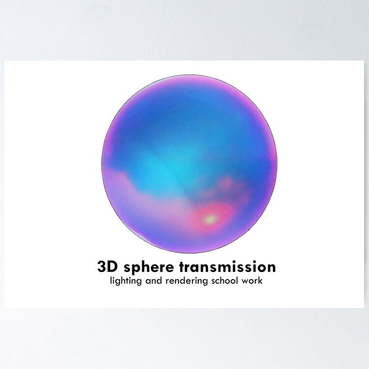 Colorful 3D Sphere with Text UNFRAMED Poster, 18x24 - Walmart.com