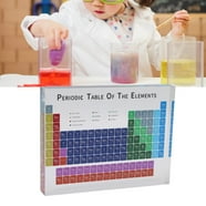 Periodic Table of Elements Chart with 4D Interactive App (Medium ...