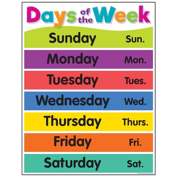 Colorful Days of the Week Chart, 17" x 22" - Walmart.com