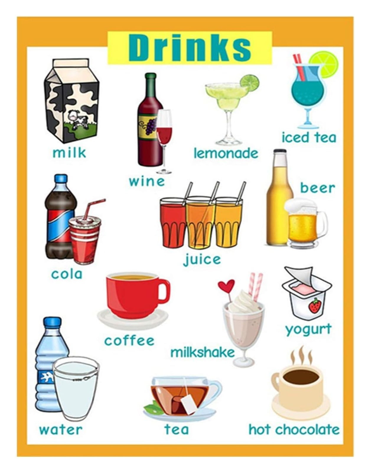 Colorful Drinks Poster for Kids - Educational Beverage Chart for ...