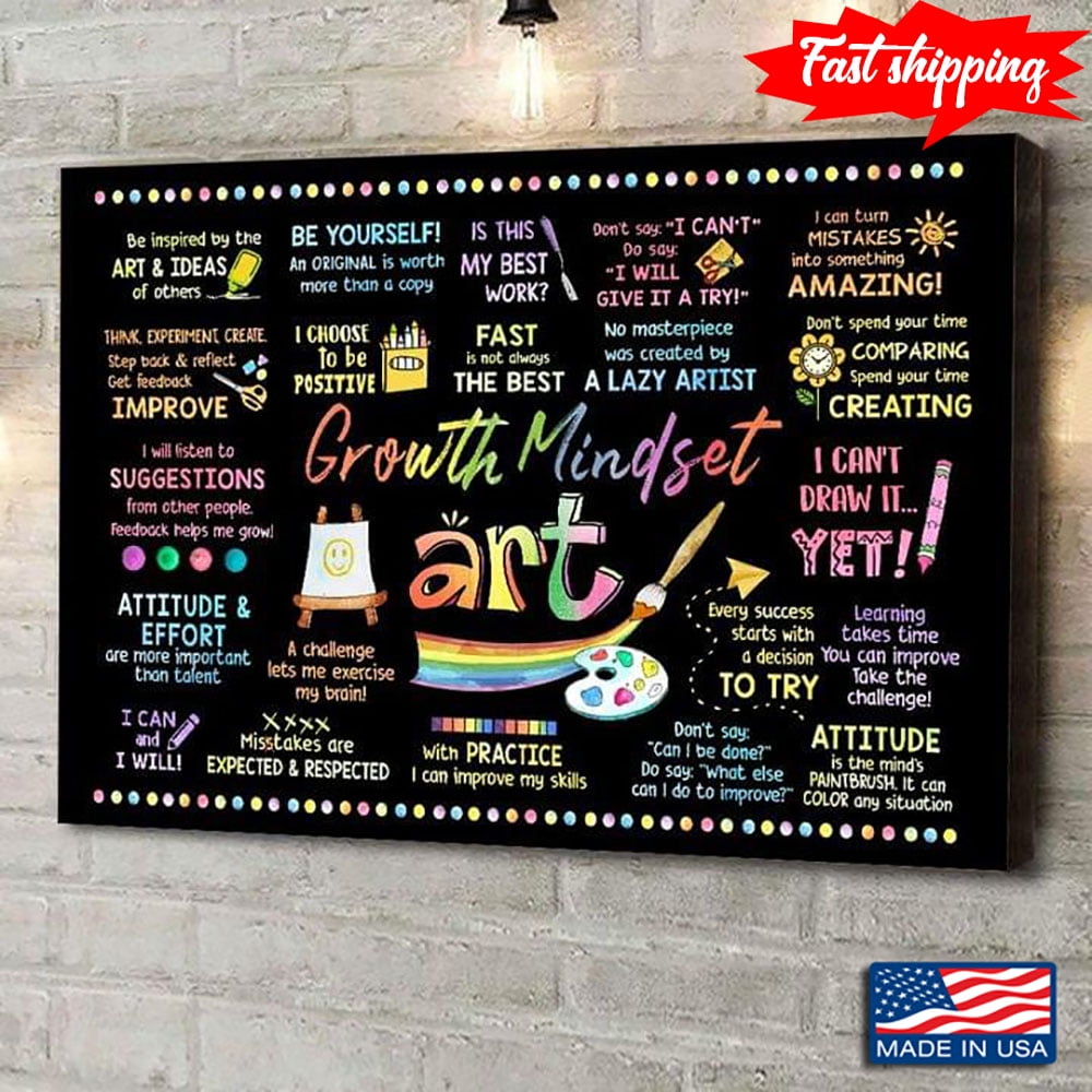 Colorful Growth Mindset Art 16 x 24 Inch Poster - Walmart.com