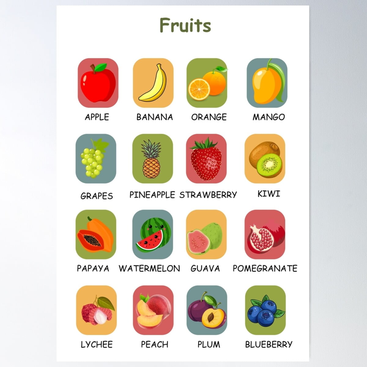 Colorful Kids Fruit Educational Poster – Fun & Interactive Learning ...