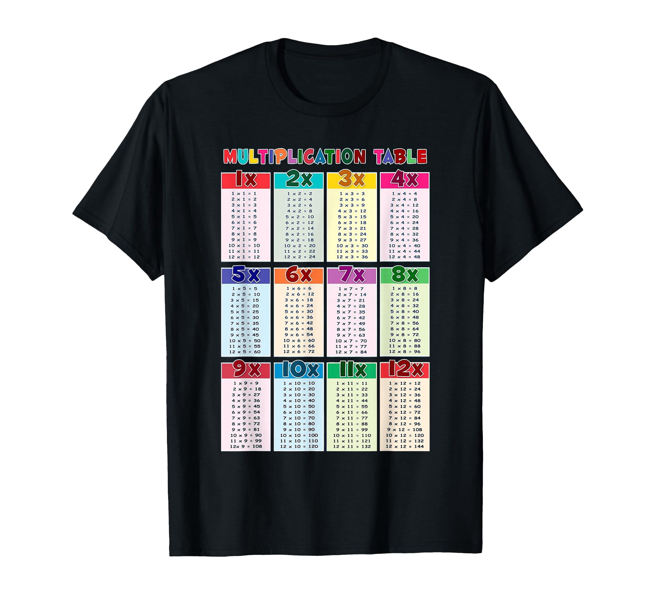 Colorful Multiplication Table Educational T-Shirt for Fun Learning and ...