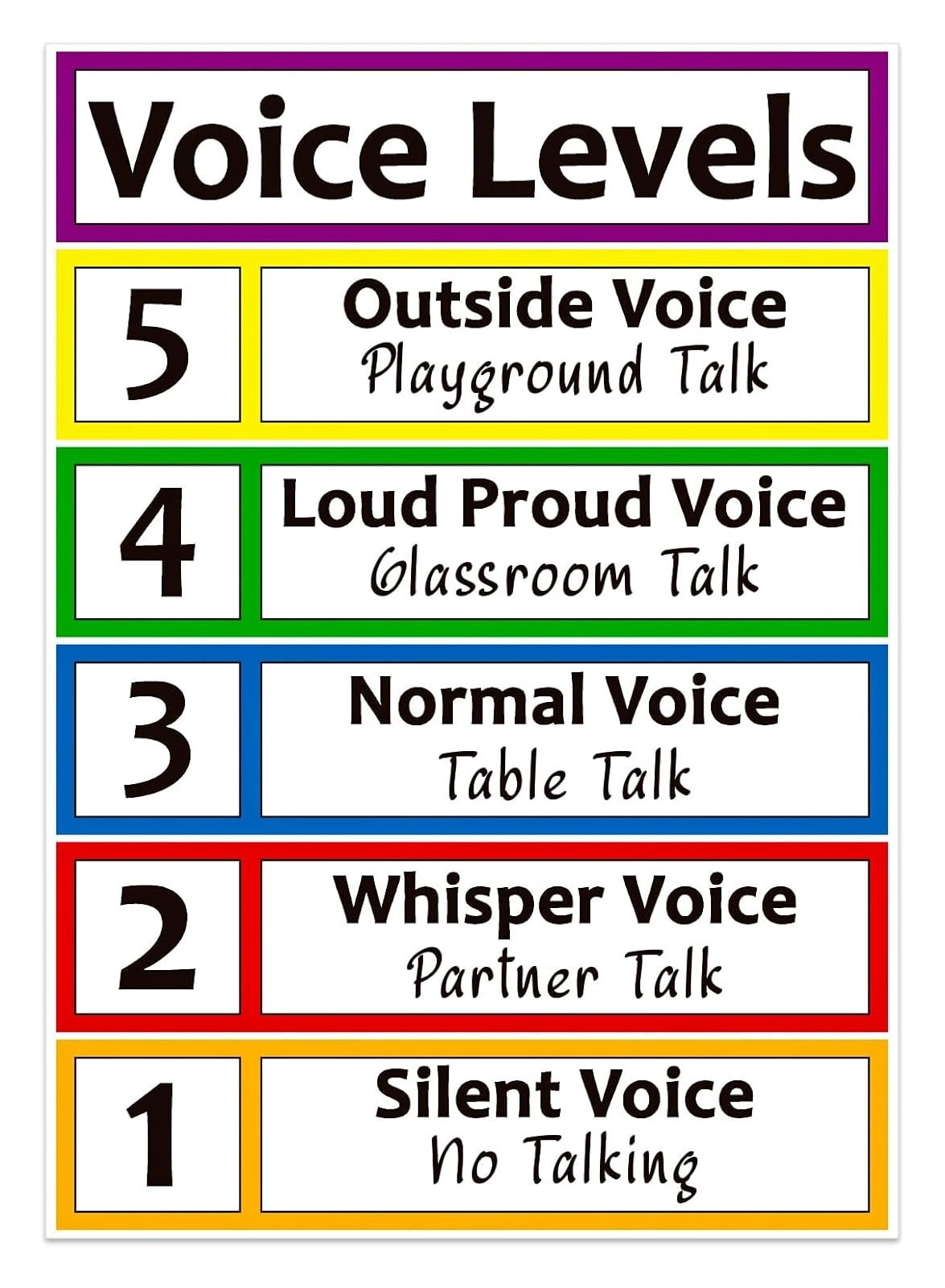 Colorful Pencil-Themed Voice Level Chart - Noise Level Posters for ...