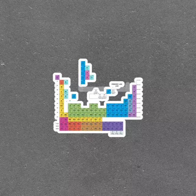 Colorful Periodic Table Of Elements Science Sticker For Students ...