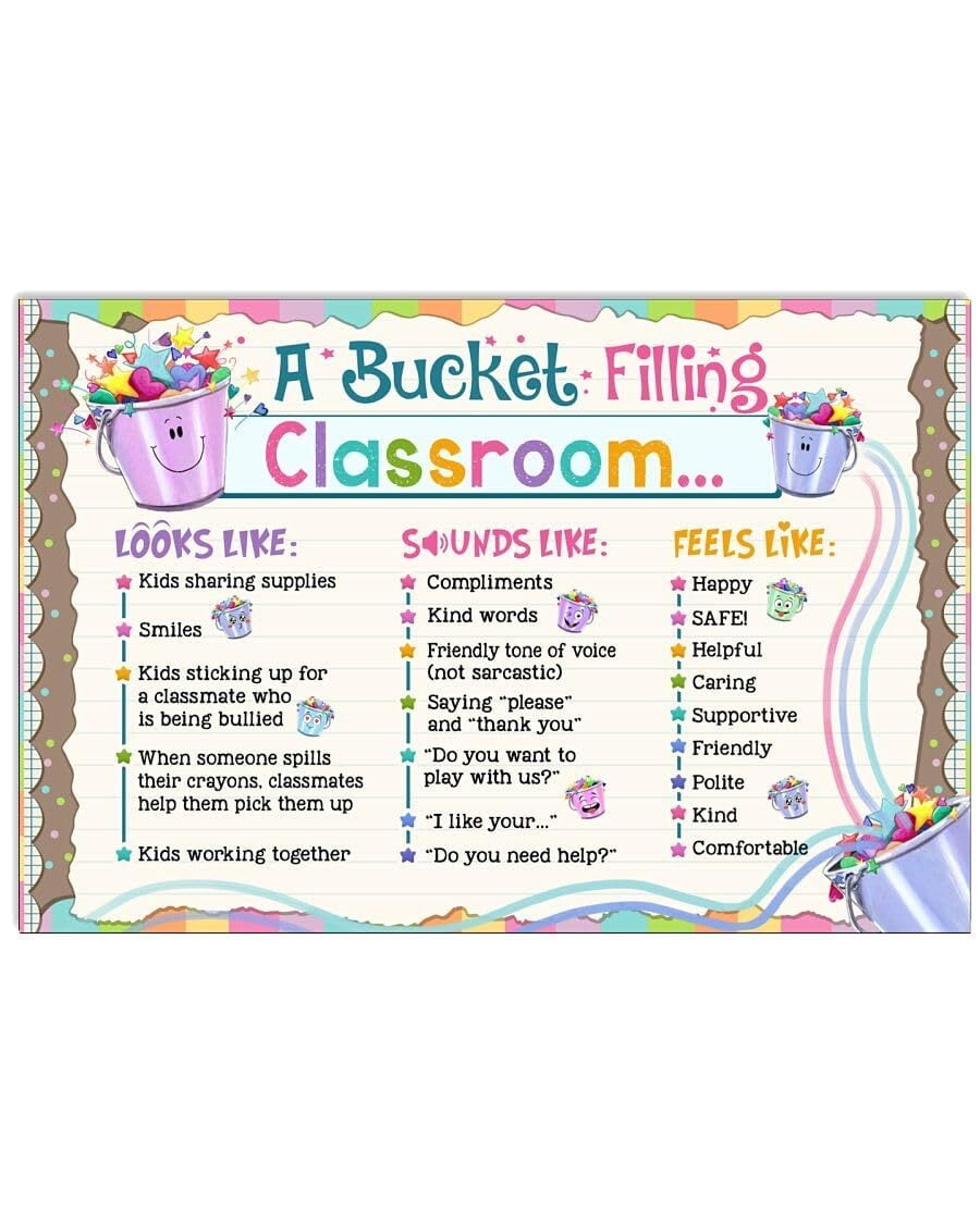 Colorful Tree Classroom Poster When To Do When I Make A MIstake Poster ...