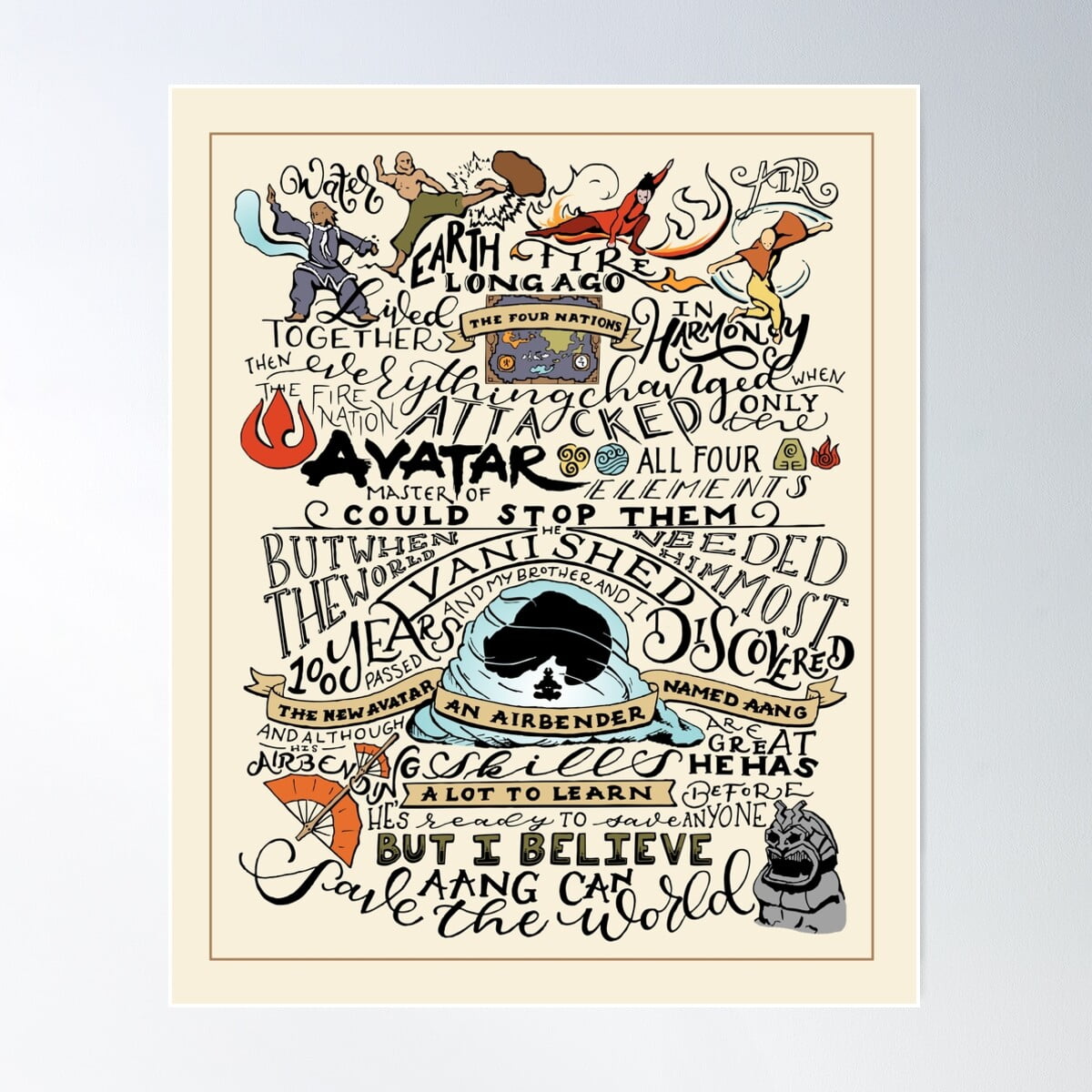 (Colorized) Avatar The Last Airbender Intro Sequence Poster Wall Art ...