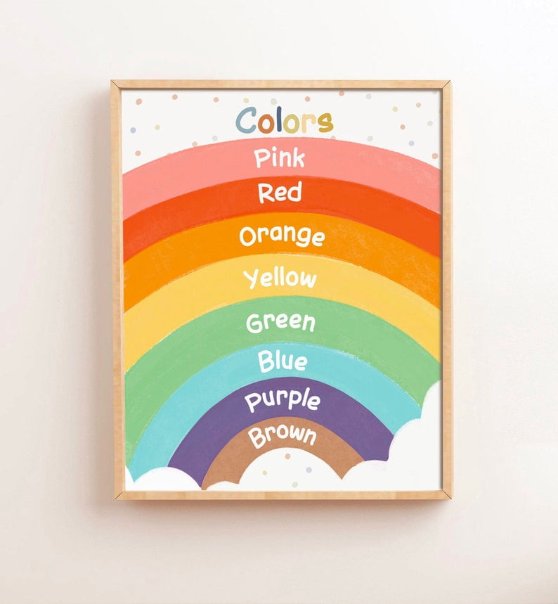 Colors Educational Poster Kids Nursery Classroom Montessori Learning ...