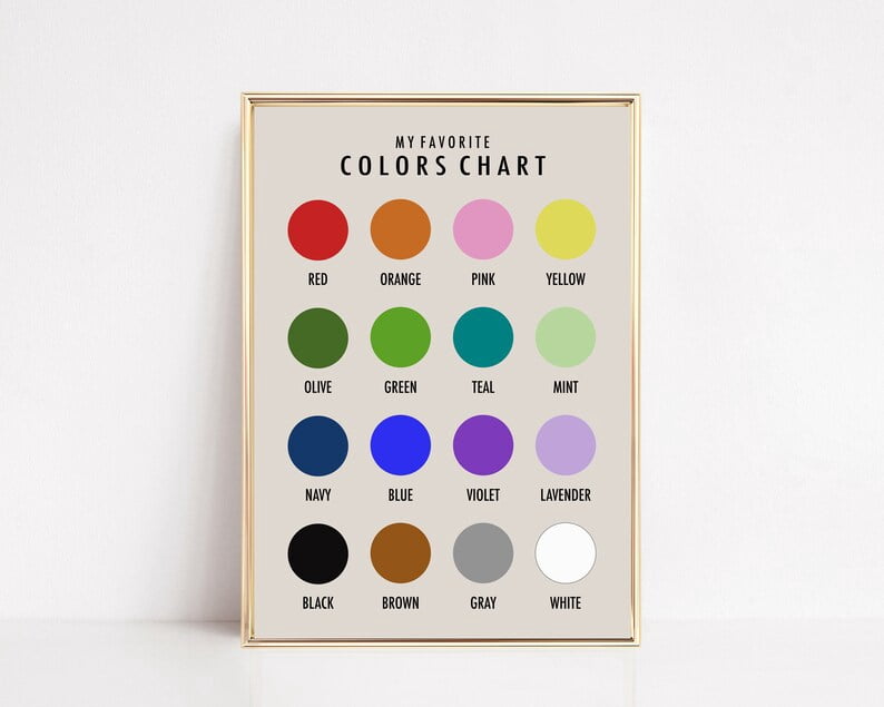 Colors Educational Poster, Kids Room Decor, Homeschool Wall Art ...