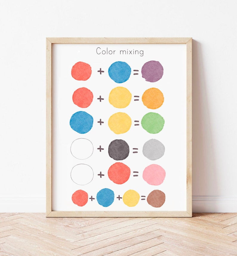 Colors Learning Poster for Toddlers Colors Mixing Playroom Montessori ...