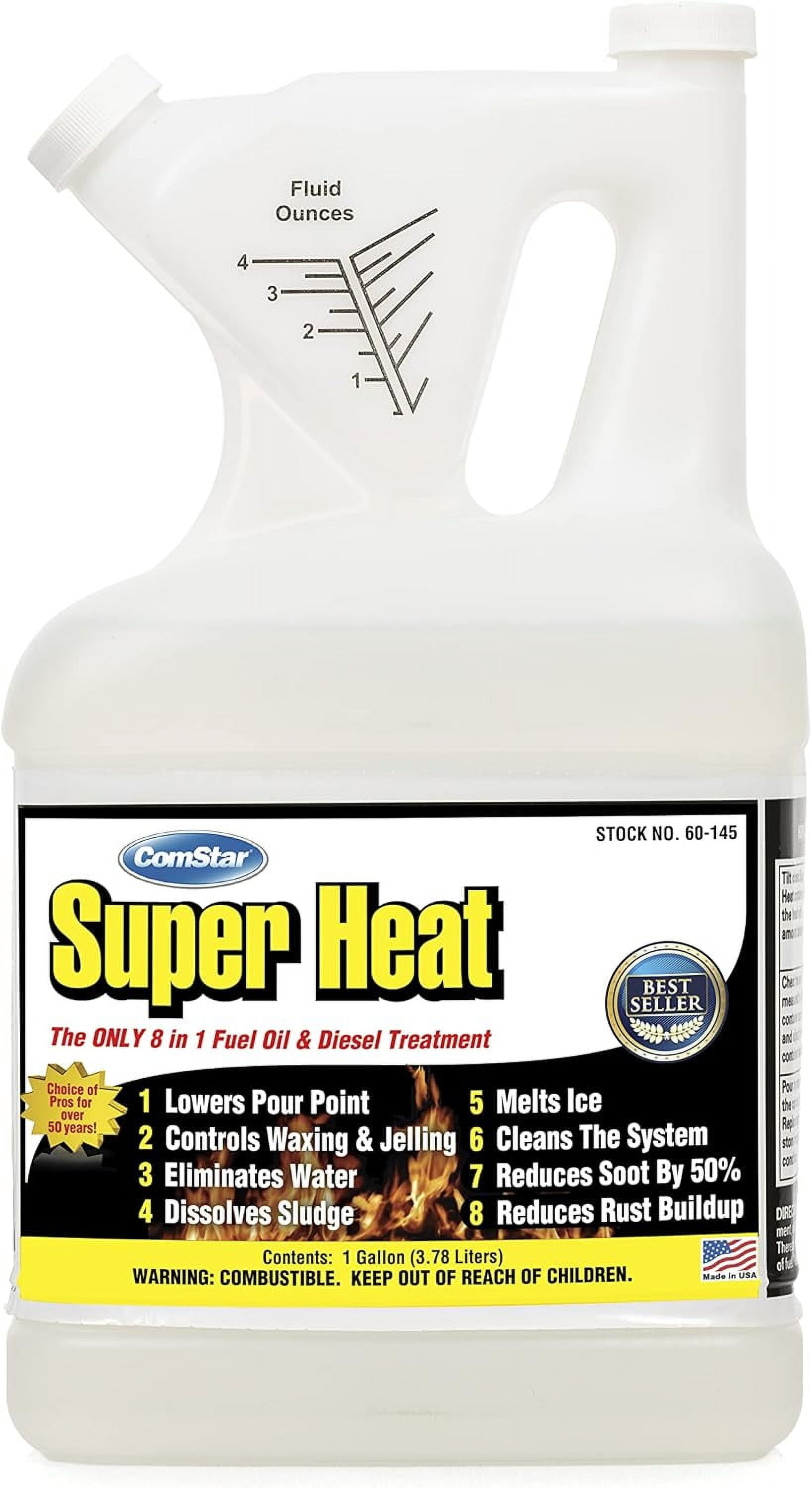 Heating Oil Additive