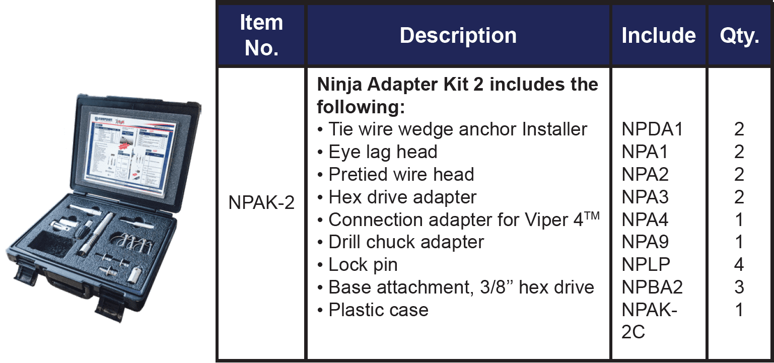 Combo Kit 18 Pieces for Multi-Purpose Multi-Function Multi-Task ...