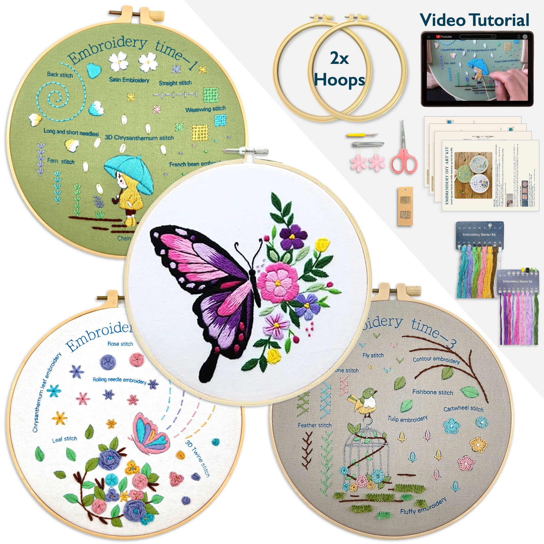 ComfiTime Beginner Embroidery Kit, 4 Skill Levels, Stamped Patterns, 2 ...