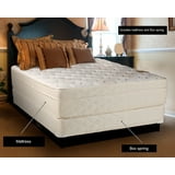 Comfort Firm Beverly Hills Foam Encased Queen size 60"x80"x14" Mattress ...