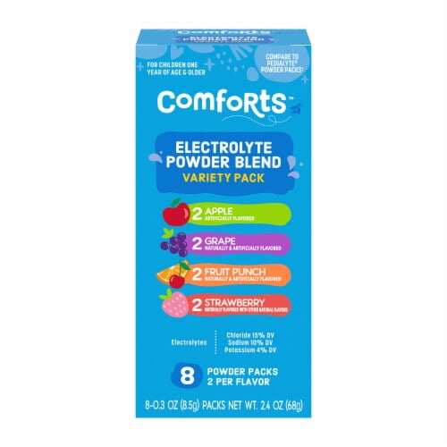 Comforts Pediatric Electrolyte Powder Packs 8 ct / 0.3 oz - Walmart.com