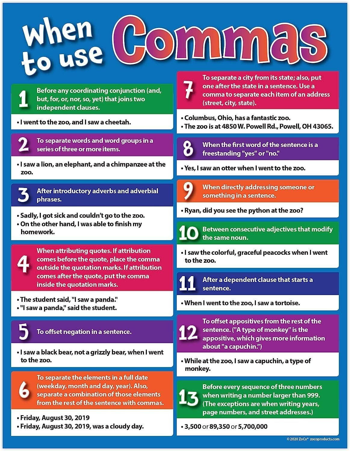 Comma Rules Poster Set, Laminated English Grammar Charts for Classroom ...