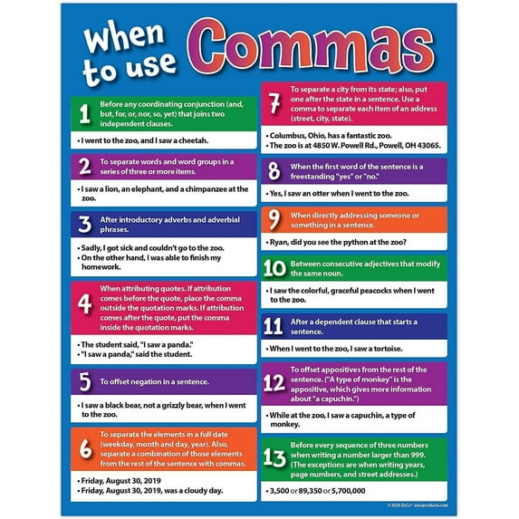Comma Rules Poster Set, Laminated English Grammar Charts for Classroom ...