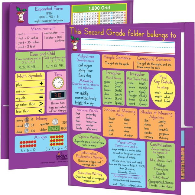Common Core Resource Folders - Second Grade - 12 folders - Walmart.com