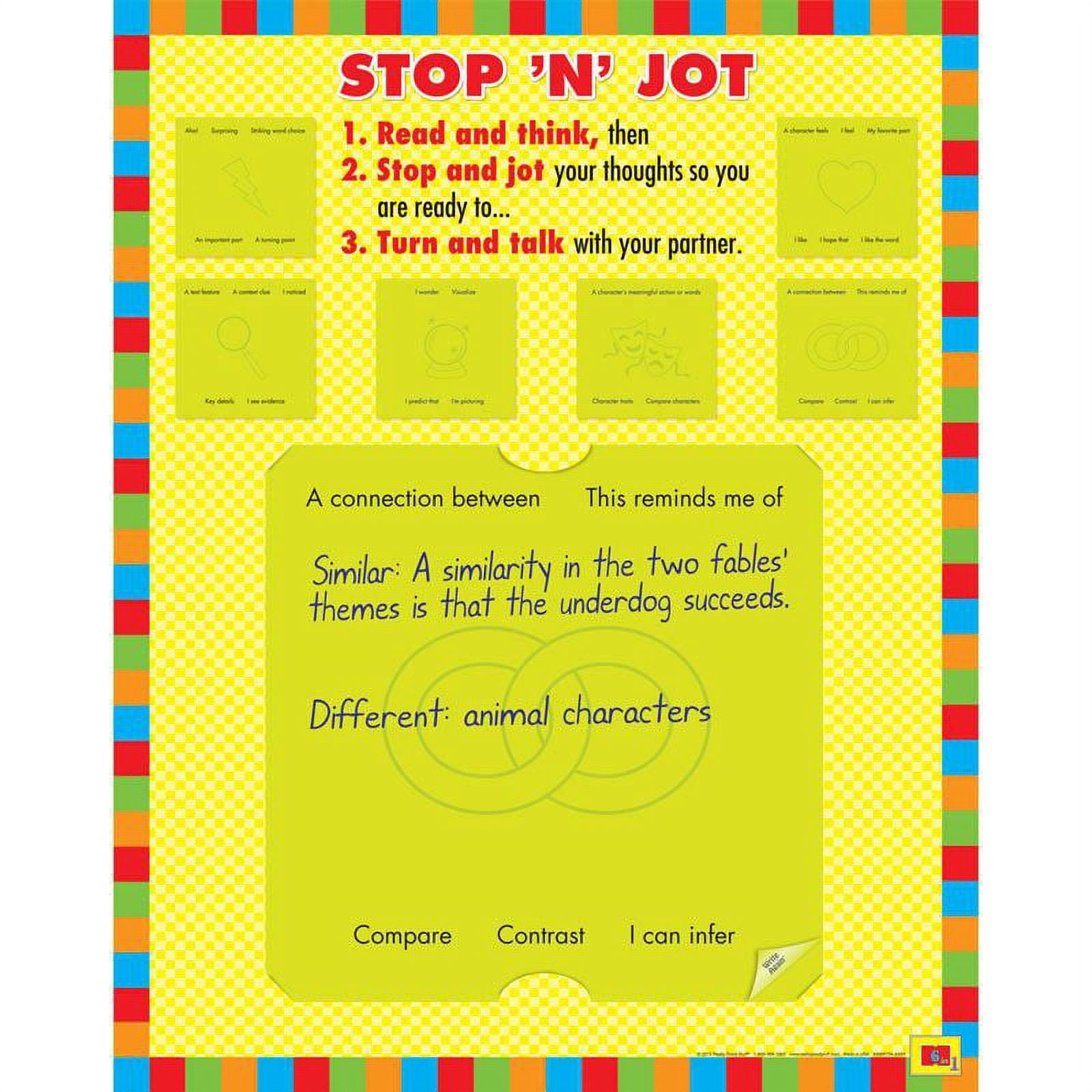 Common Core Stop 'N' Jot 6-In-1 Poster Set - Walmart.com