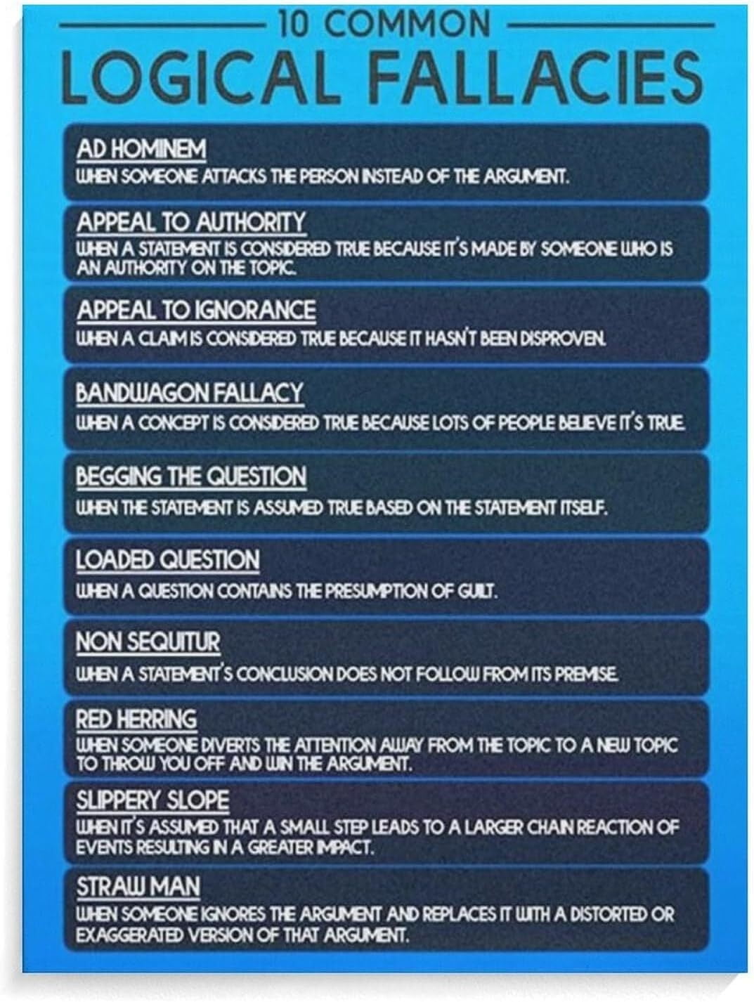 Common Logical Fallacies Chart Knowledge Poster Art Poster and Wall Art ...