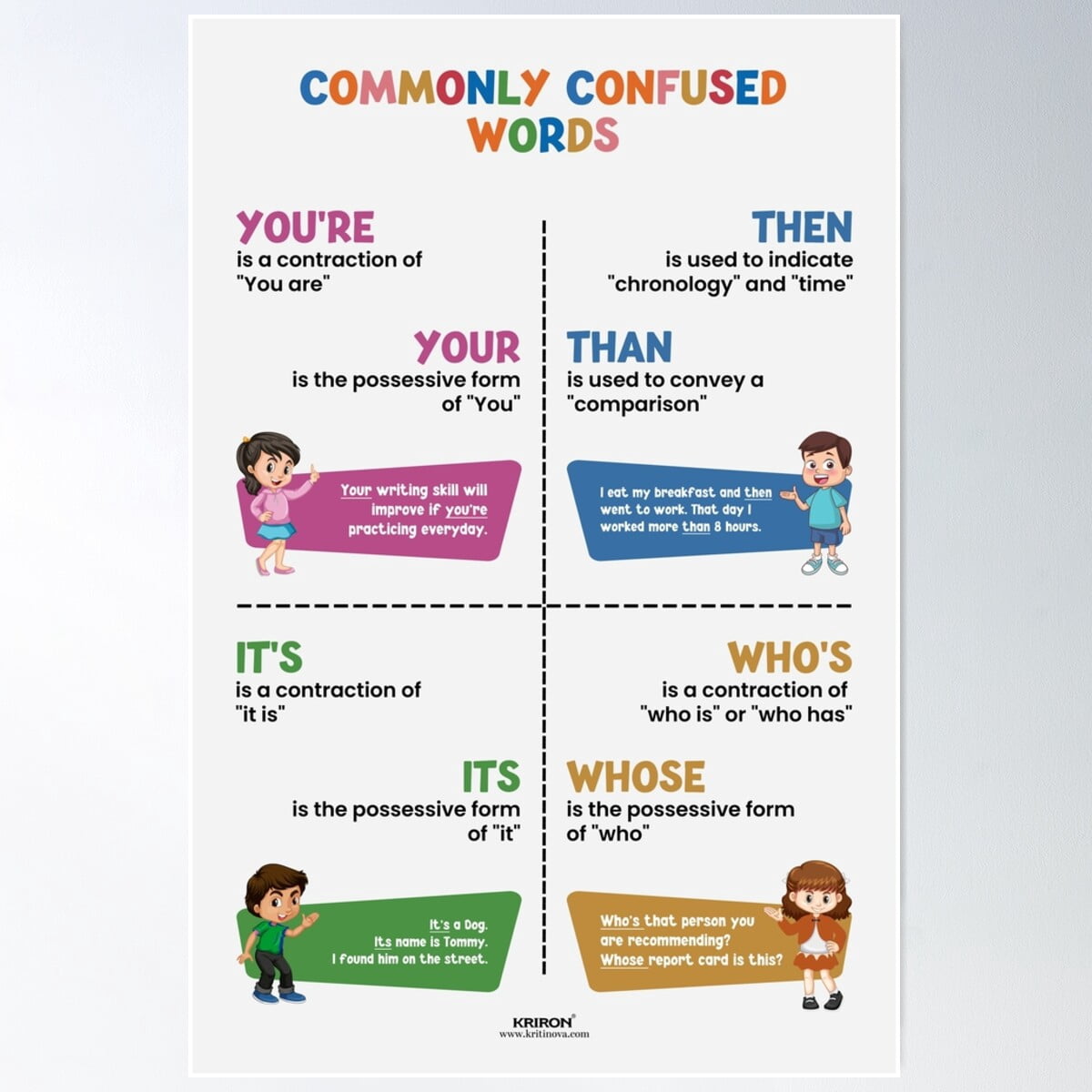 Commonly Confused Words - 1, Homophone Poster Wall Art, Modern Wall ...