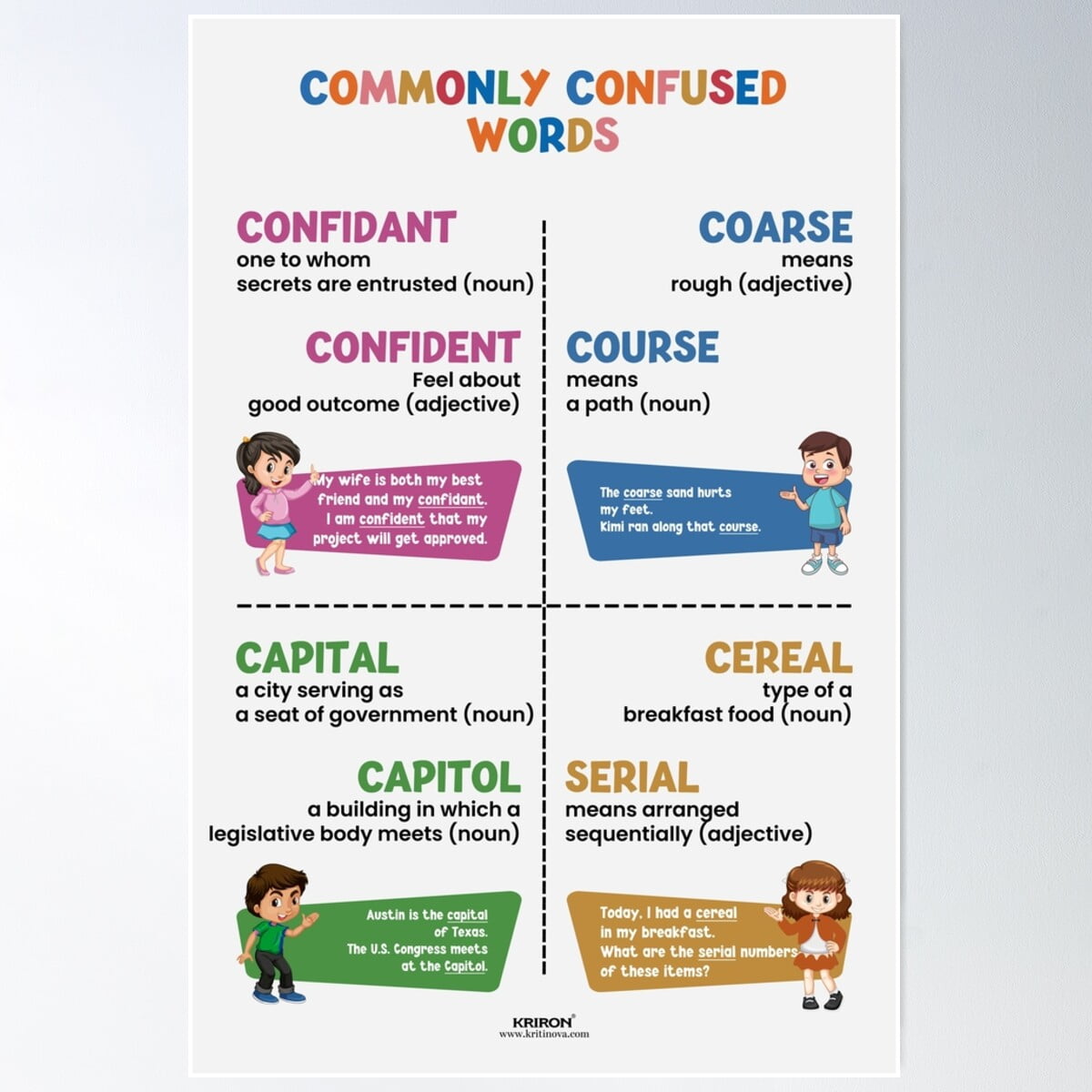 Commonly Confused Words - 10, Homophone Poster Wall Art, Modern Wall ...