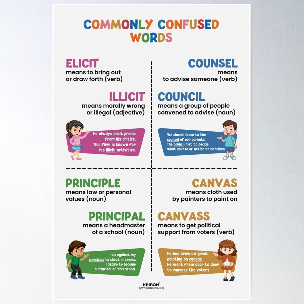 Commonly Confused Words - 13, Homophone Poster Wall Art, Modern Wall ...