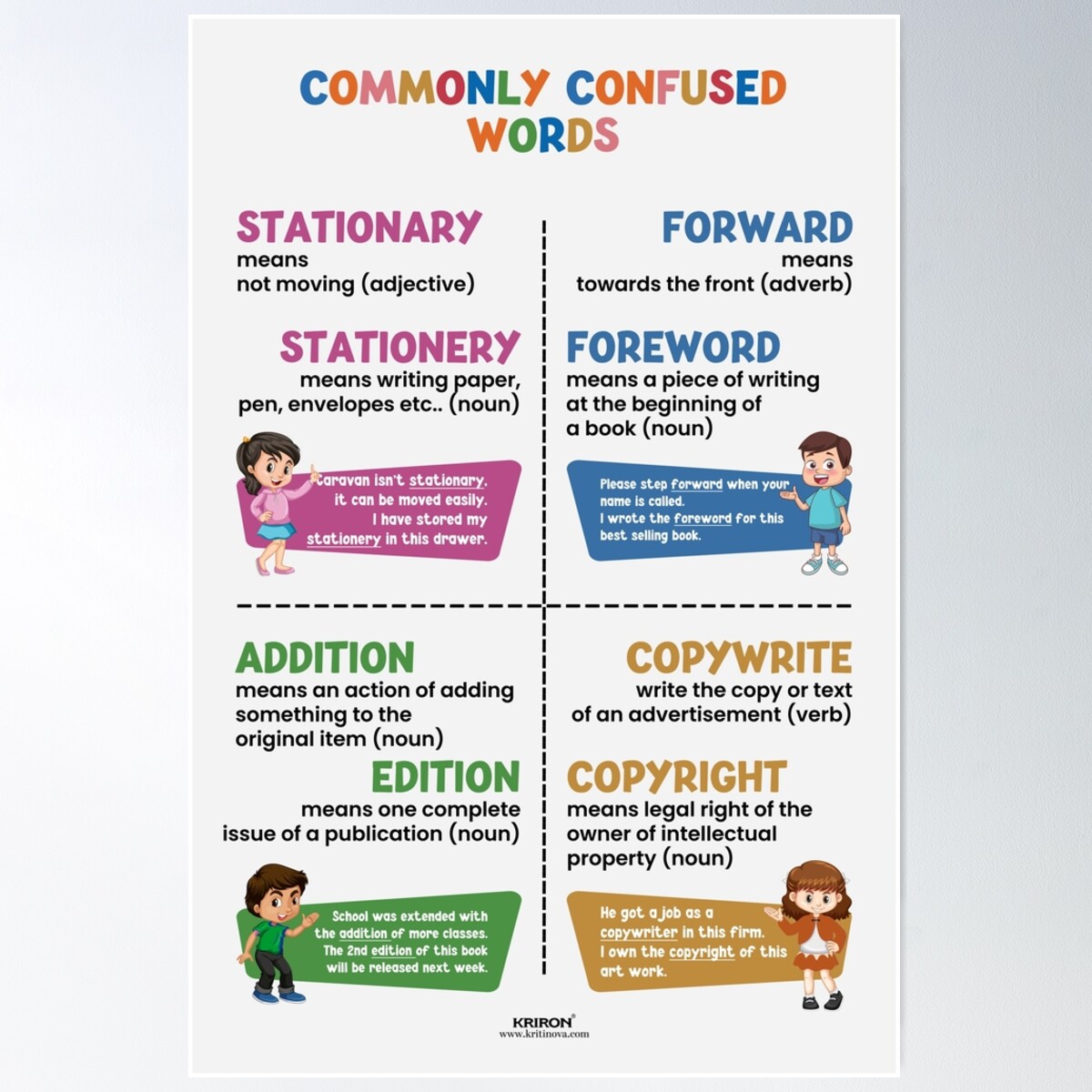 Commonly Confused Words - 14, Homophone Poster Wall Art, Modern Wall ...