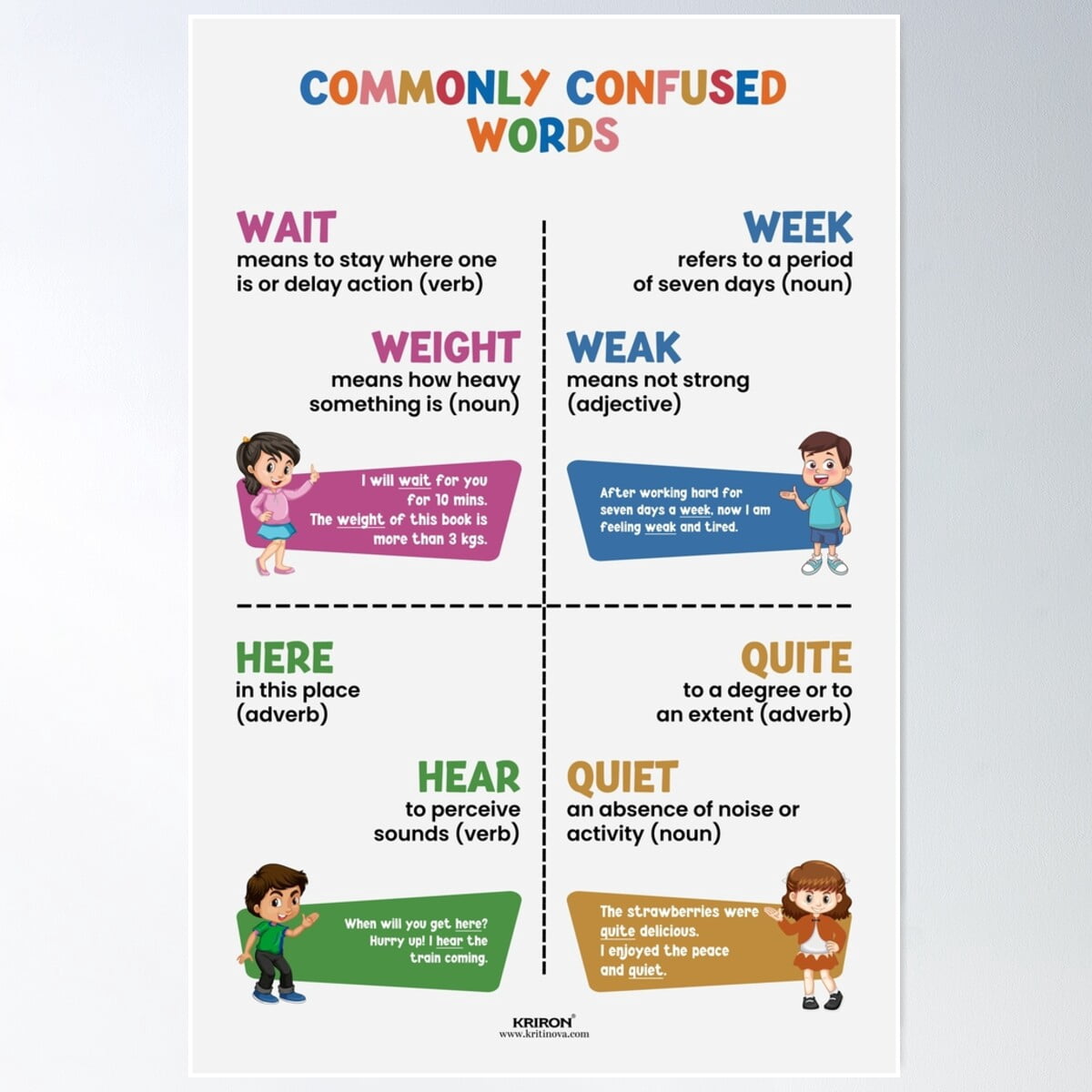 Commonly Confused Words - 15, Homophone Poster Wall Art, Modern Wall ...