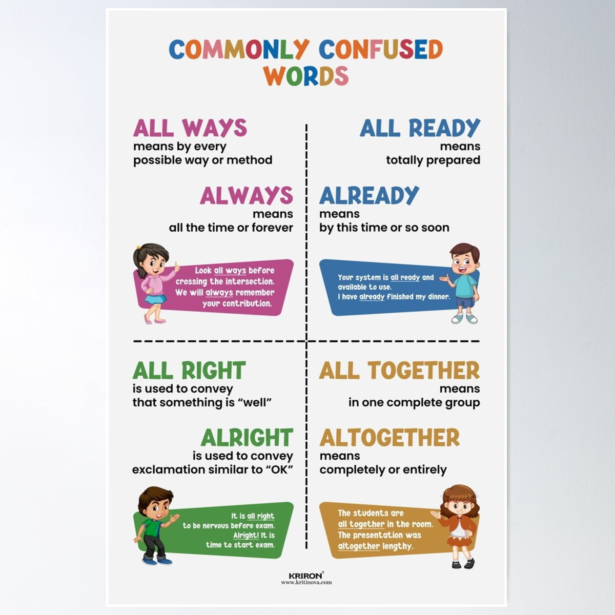 Commonly Confused Words - 3, Homophone Poster Wall Art, Modern Wall ...