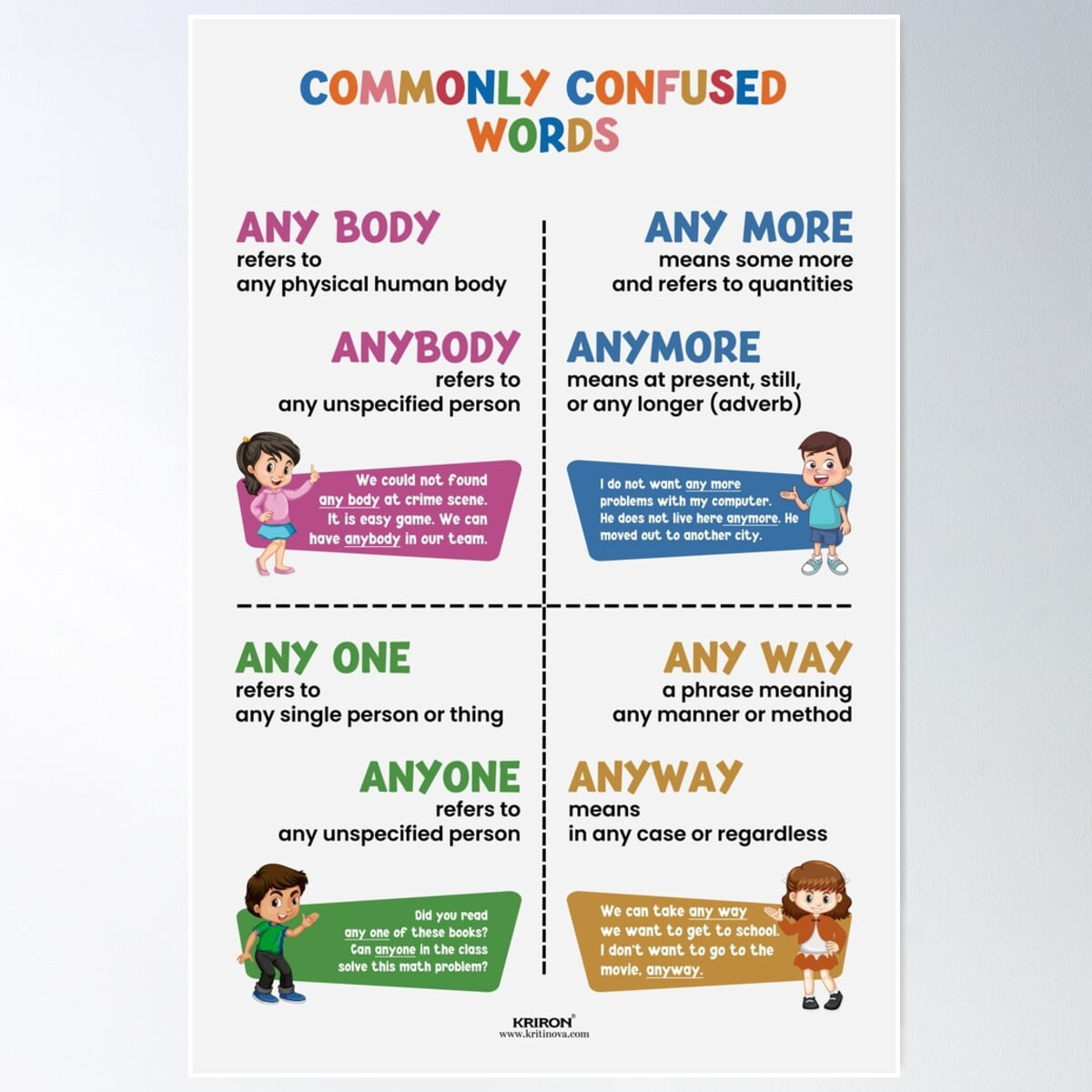 Commonly Confused Words - 4, Homophone Poster Wall Art, Modern Wall ...