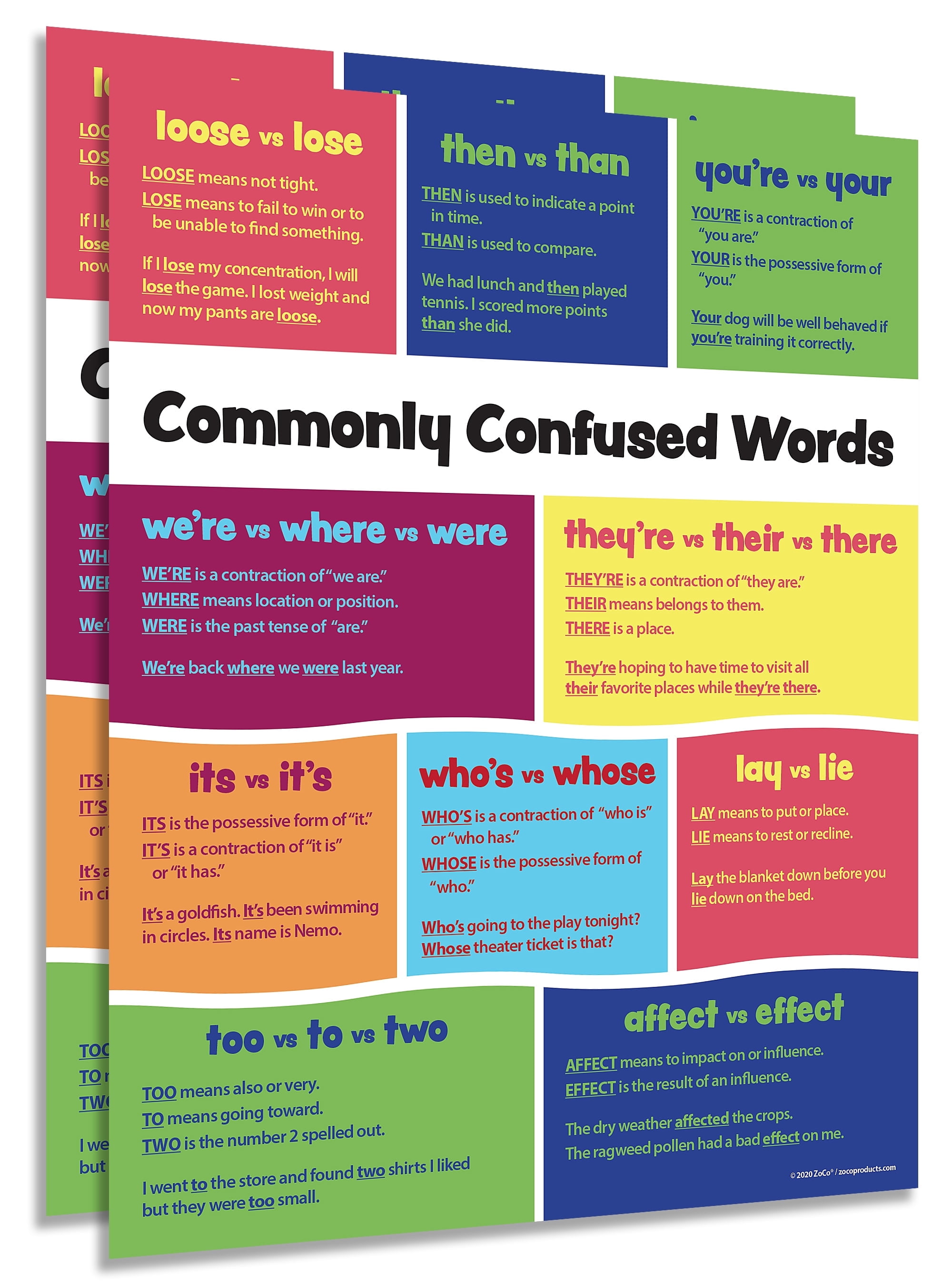 ZoCo Commonly Confused Words - Language Arts Poster 17"x22" 2-Pack ...