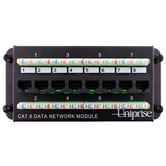 Commscope Patch Panel