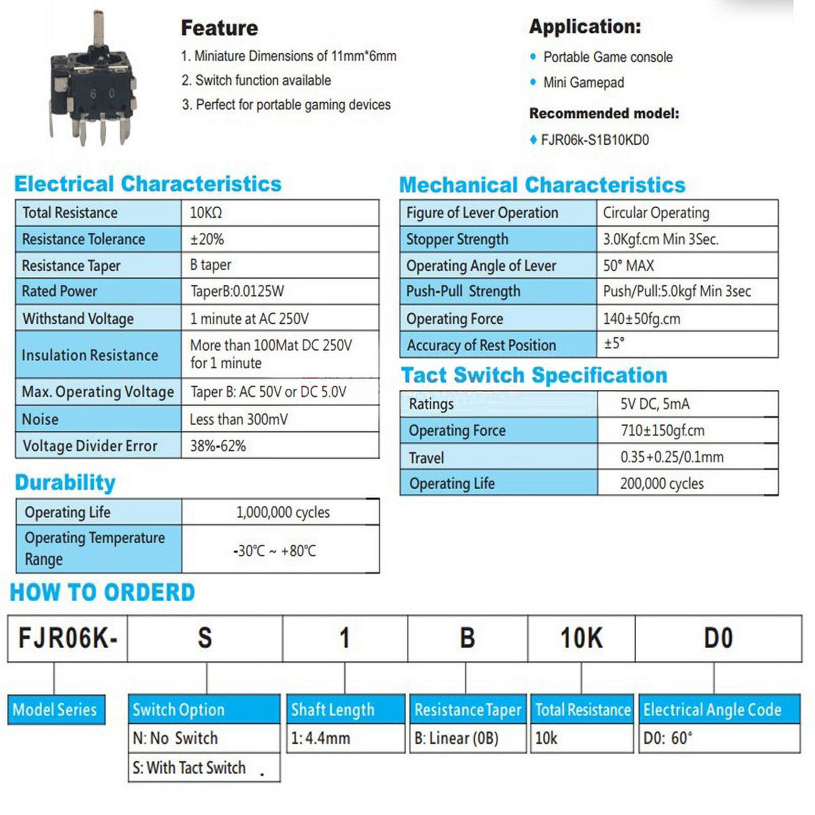 Compact Joystick Pot FJR06K-S Valve Index Lndex Knuckles Contollers RS2 ...